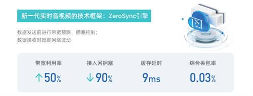远程行业独角兽久尺科技（Zuler），开启中国云渲染实力新高度 - 知乎