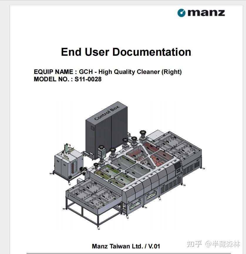 Manz高压清洗机S11-028GCH-High Quality Cleaner 操作使用说明492页 - 知乎