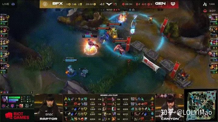2025LCK赛区GEN 2-0 BFX - 知乎