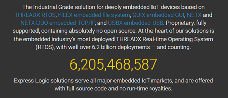 【STM32H7】第5章 ThreadX NetXDUO网络协议栈介绍 - 知乎