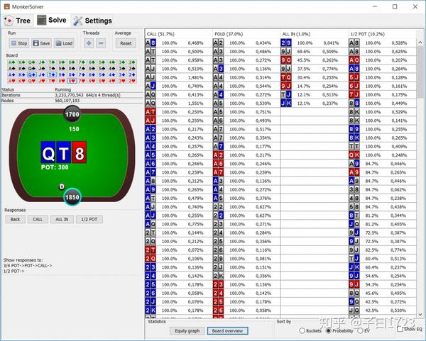 Solver软件终极指南－4：哪款Solver软件最优秀？ - 知乎