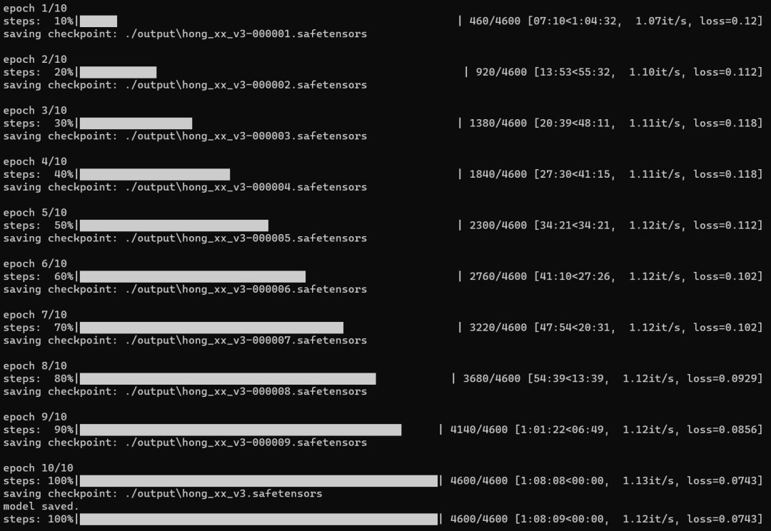 SDXL模型lora训练参数详细设置，显存占用22G，不用修脸原图直出 - 知乎