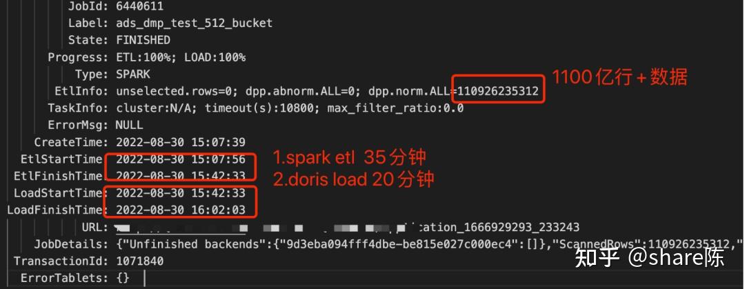 spark load 实战之 hive 数据导入 doris 提速9倍 - 知乎