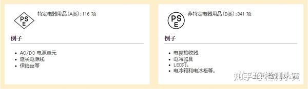 亚马逊日本站PSE圆形认证常见标签指南 - 知乎