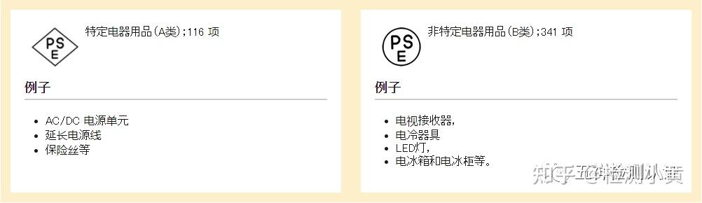 亚马逊日本站PSE圆形认证常见标签指南 - 知乎