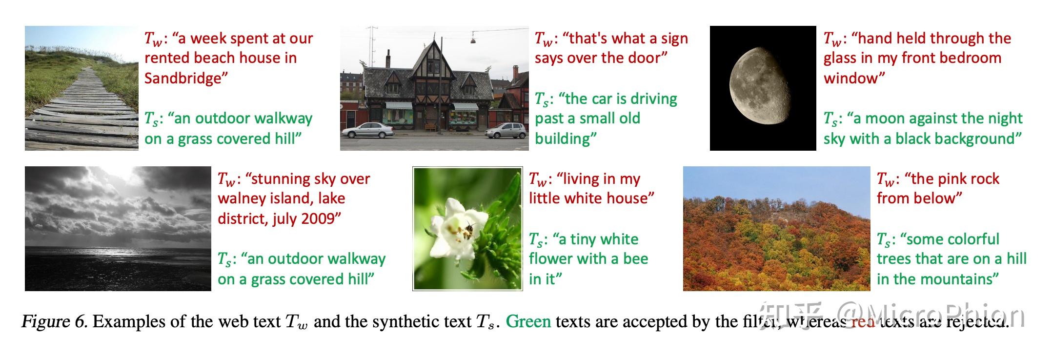 多模态算法系列4：BLIP1/BLIP2算法和代码 - 知乎