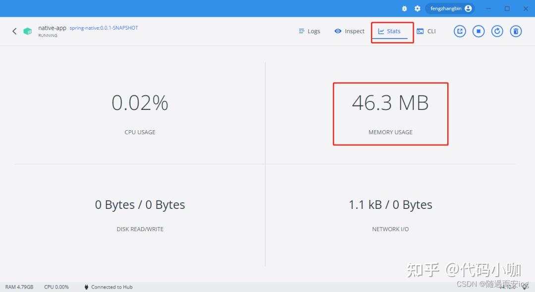 使用 Spring Native 毫秒级启动 SpringBoot 项目，并且大量减少占用的内存 - 知乎