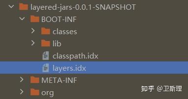 Spring Boot官方推荐的Docker镜像编译方式-分层jar包 - 知乎