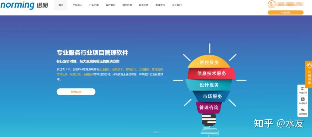 2025年国内16款项目管理系统对比：Worktile、teambition、tapd等全面评测 - 知乎