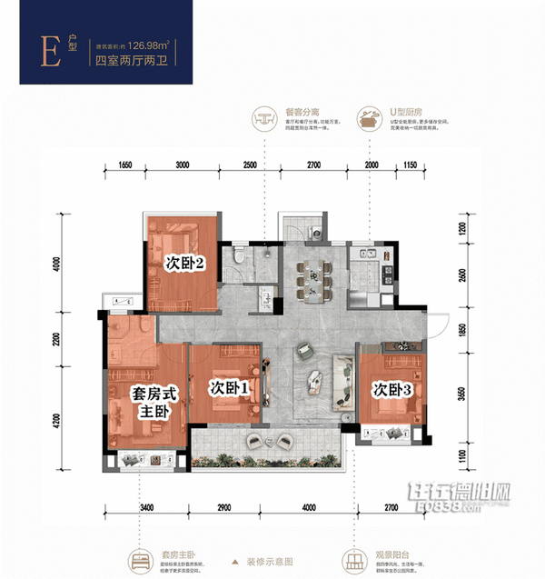 1个户型4种变化！金科把德阳的改善户型玩出了花 - 知乎
