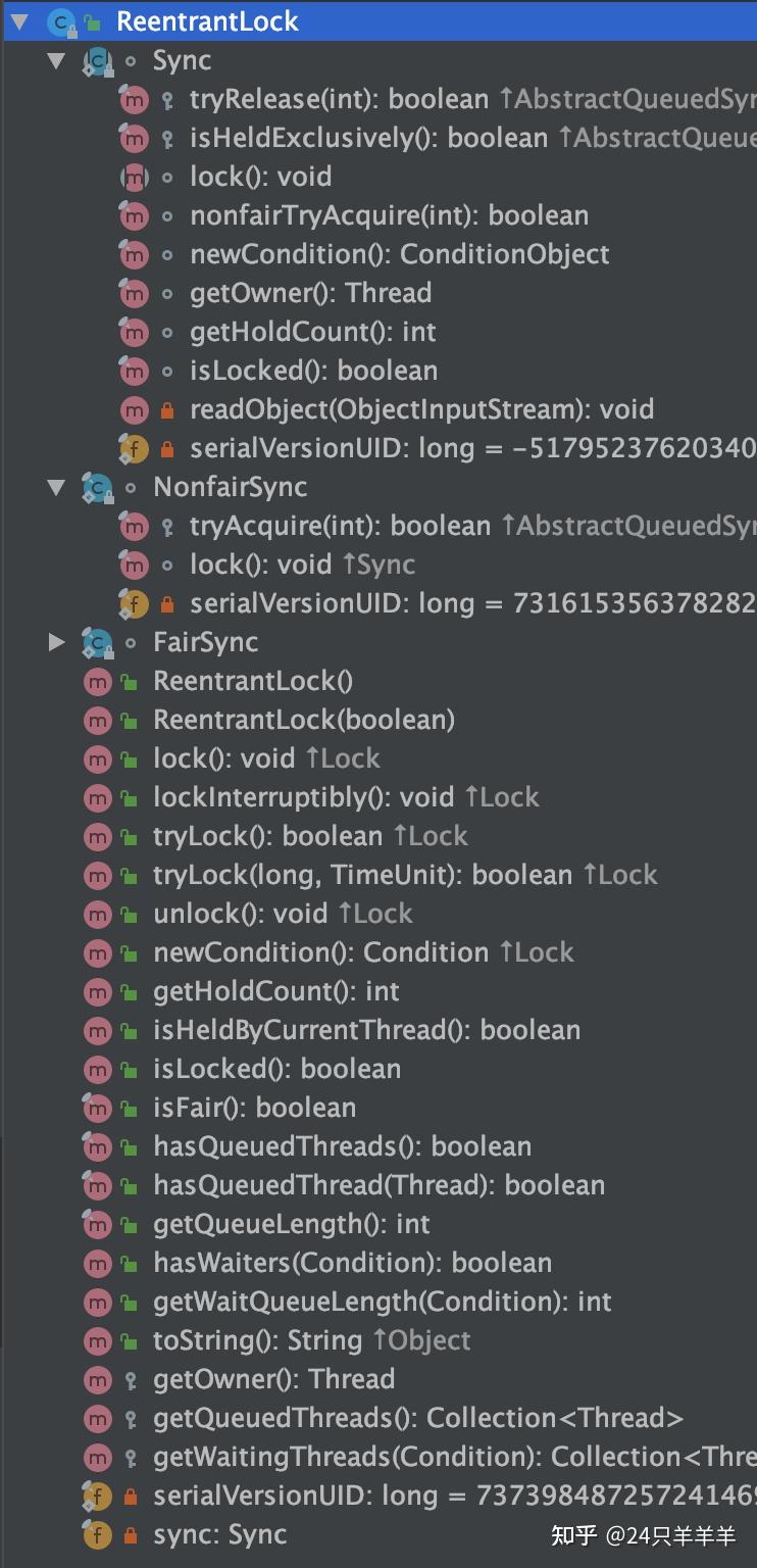 ReentrantLock 源码解读 - 知乎