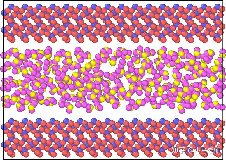 MS建模并导出clayff力场参数的方法 - 知乎
