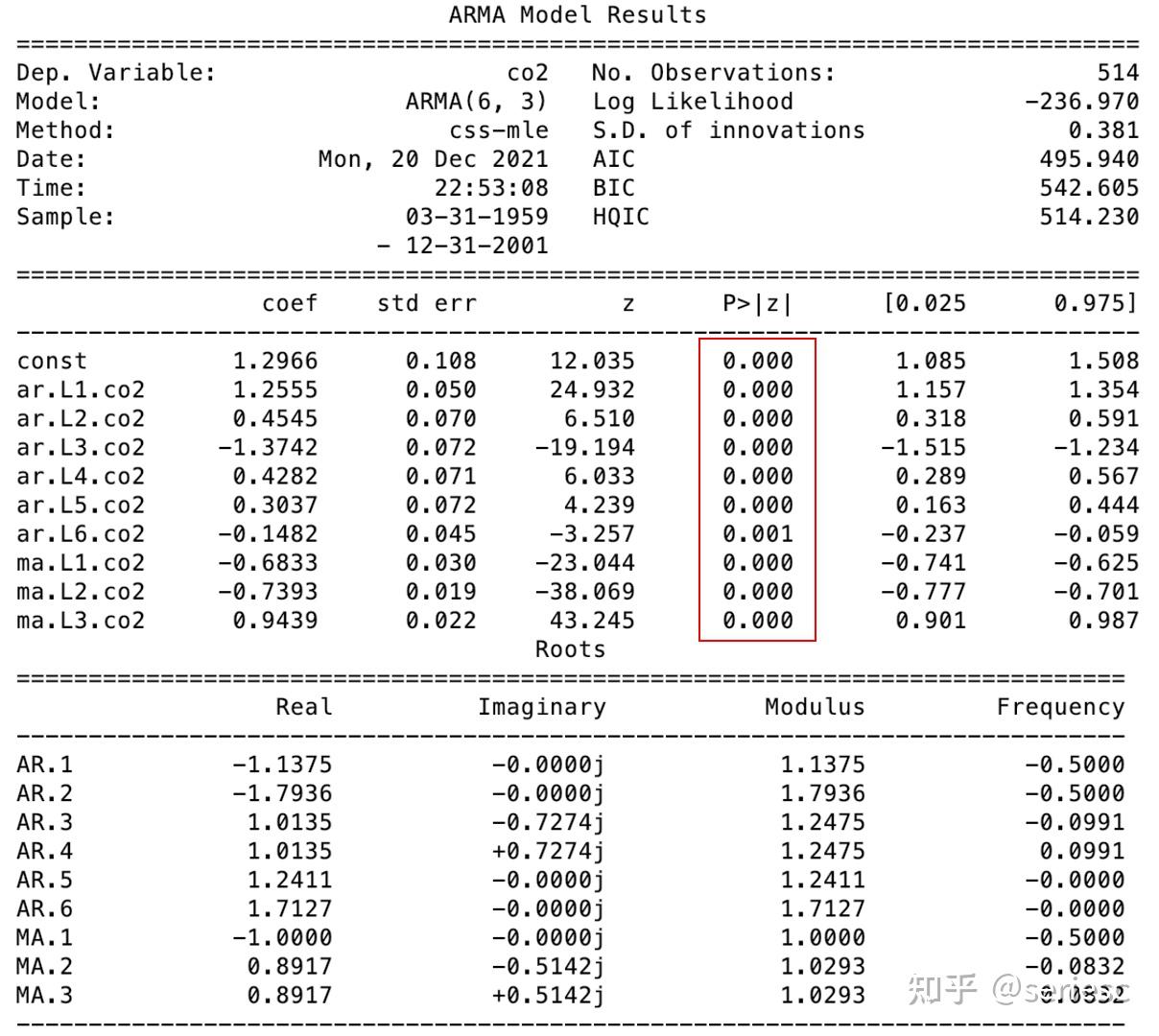 时序预测 | ARMA应用指南 - 知乎