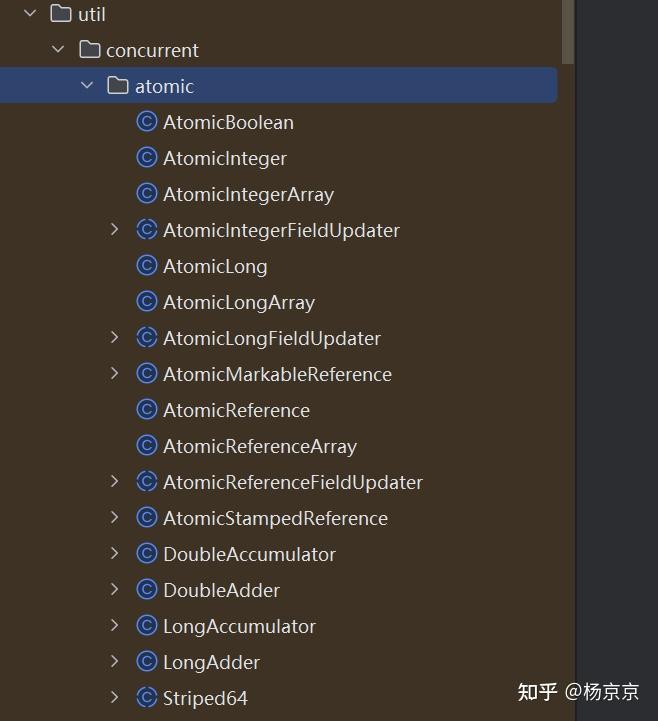 Java并发源码concurrent包 - 知乎