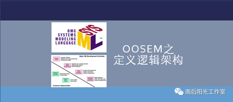 OOSEM之定义逻辑架构 - 知乎