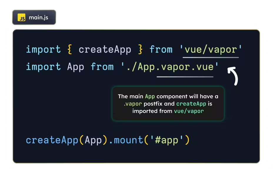 即将到来的 Vue 3 “Vapor Mode” - 知乎