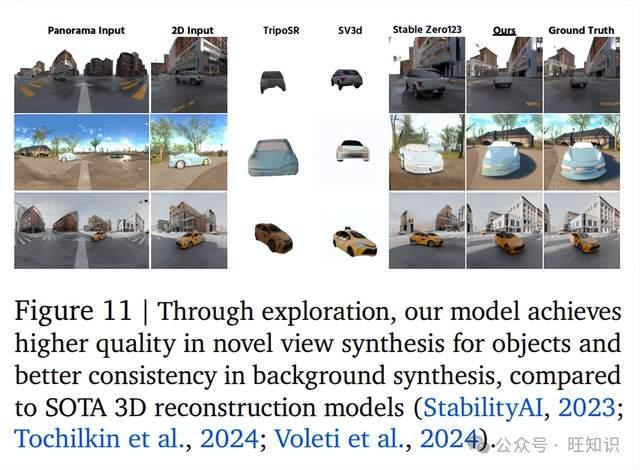 AI新突破：单图生成3D世界，GenEx重塑具身智能探索格局！ - 知乎