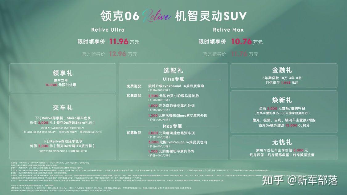 “机智灵动SUV”领克06 Relive焕新上市，限时售价10.76万元起 - 知乎