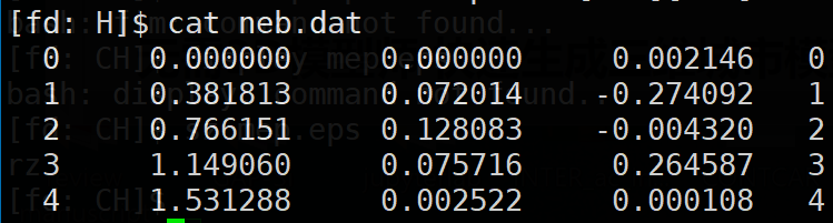 vasp-vtst计算过渡态(NEB方法)具体过程 - 知乎