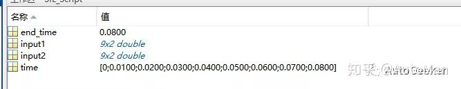 Simulink中的SIL实现方式 - 知乎