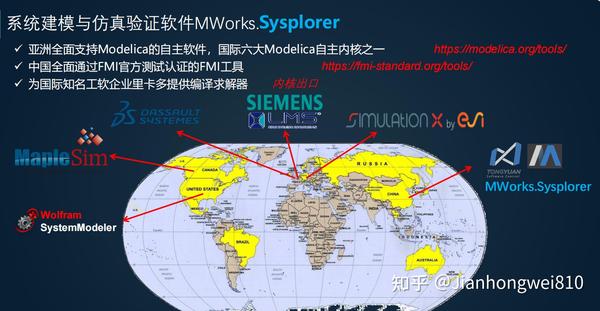 全球四大商业科学计算软件：MATLAB，Mathematica，Maple，MWorks - 知乎