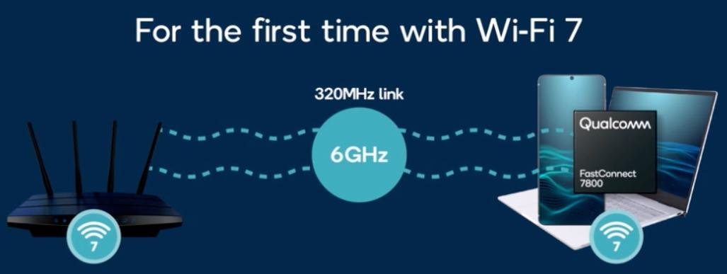 WiFi7-QCN9274, QCN6274 and QCN6224- What is the biggest difference? - 知乎