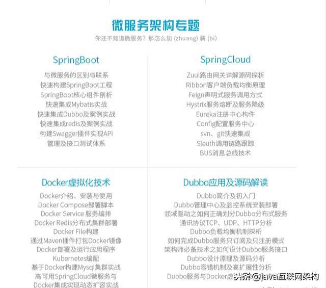 阿里P8架构师谈微服务架构：Dubbo+Docker+SpringBoot+Cloud - 知乎