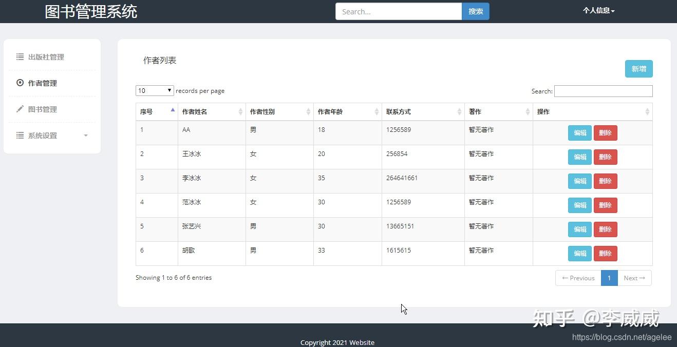 Pythondjango Web图书管理系统毕业设计二之系统需求分析和设计篇 知乎