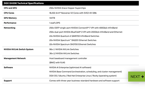 谷歌云推出新一代 AI 芯片 TPU v5e，并发布全球首个水印识别工具，有哪些技术亮点？ - 知乎