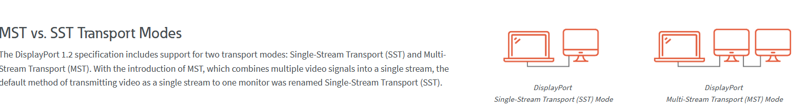 如何理解DP/eDP协议中的SST MST Multi-SST等功能？ - 知乎