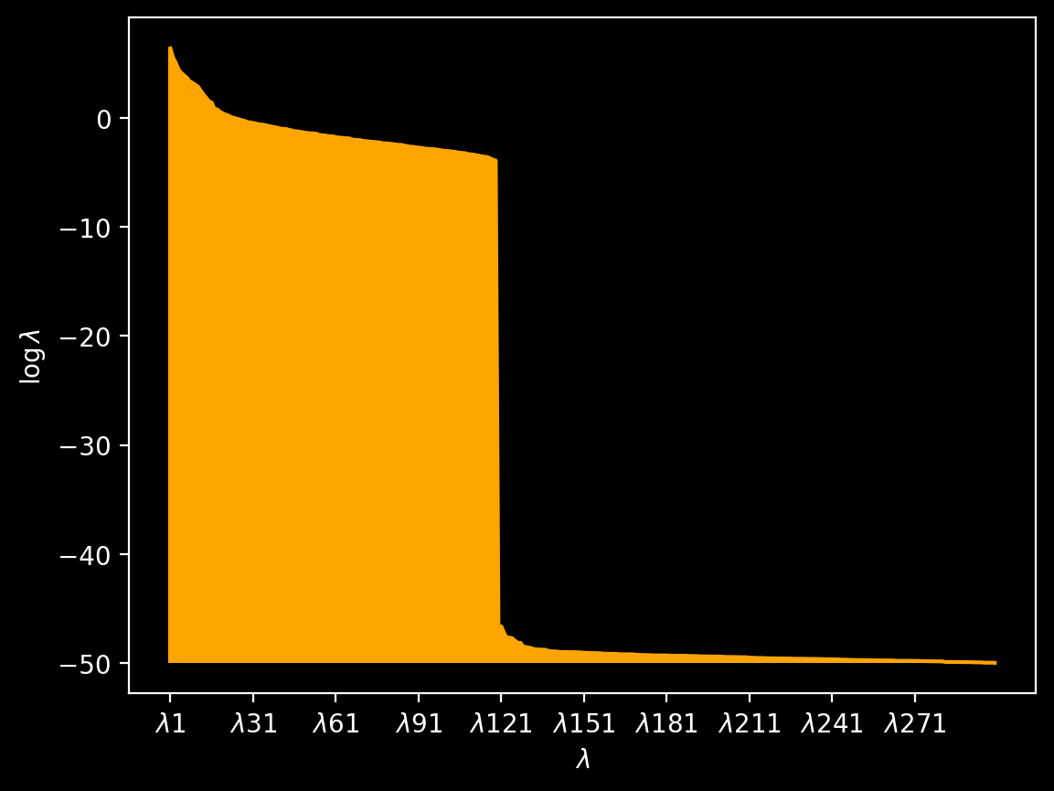 基于主动外观模型 Active Appearance Model 的图像分割——原理与 python 实现 - 知乎