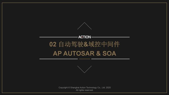 04 AP AUTOSAR和面向服务的架构SOA - 知乎