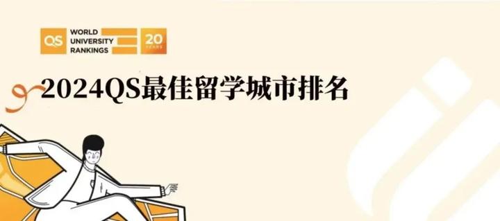 2024QS最佳留学城市排名发布！墨尔本&悉尼名列前十 - 知乎