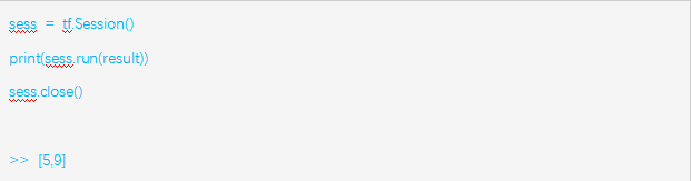 Tensorflow从入门到精通系列教程（一） - 知乎