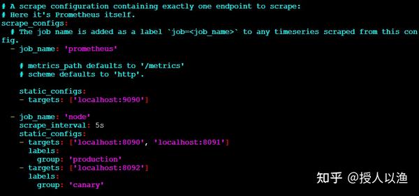 Prometheus+SpringBoot应用监控全过程详解 - 知乎