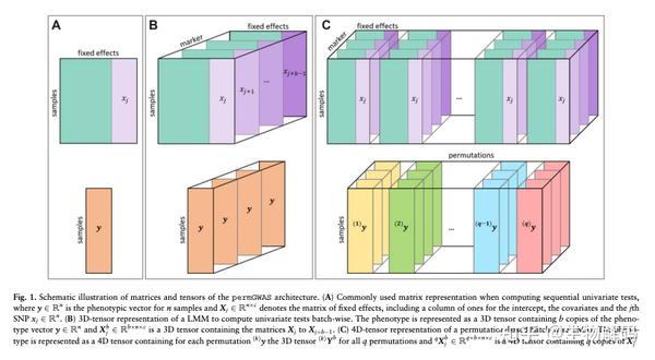每日文摘 | 2022年10月20日 - 知乎