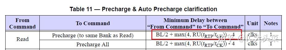 LPDDR6时序参数与原理详解（三）：tCCD和tRTP - 知乎