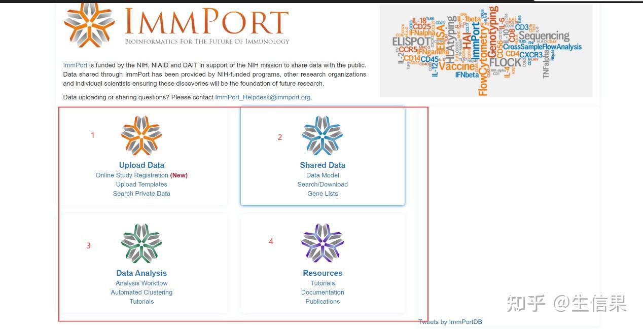 IMMUPORT：深入挖掘免疫浸润的宝藏，揭示肿瘤免疫分析新路径 - 知乎