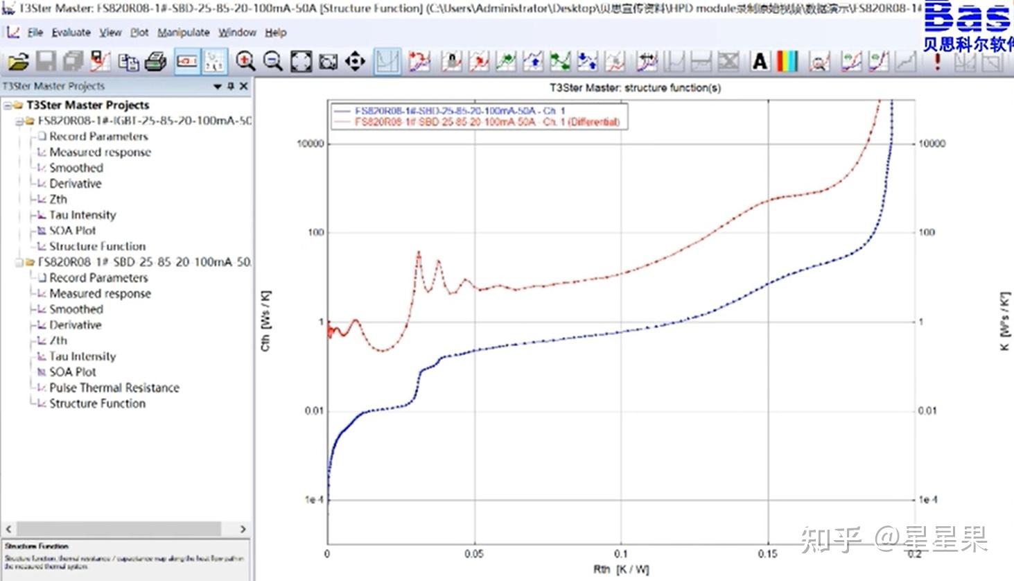 学习：T3Ster热阻测试仪 - 知乎