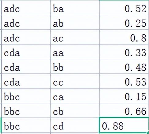 周一分享（二十八）：Origin画图4——多因子柱状图 - 知乎