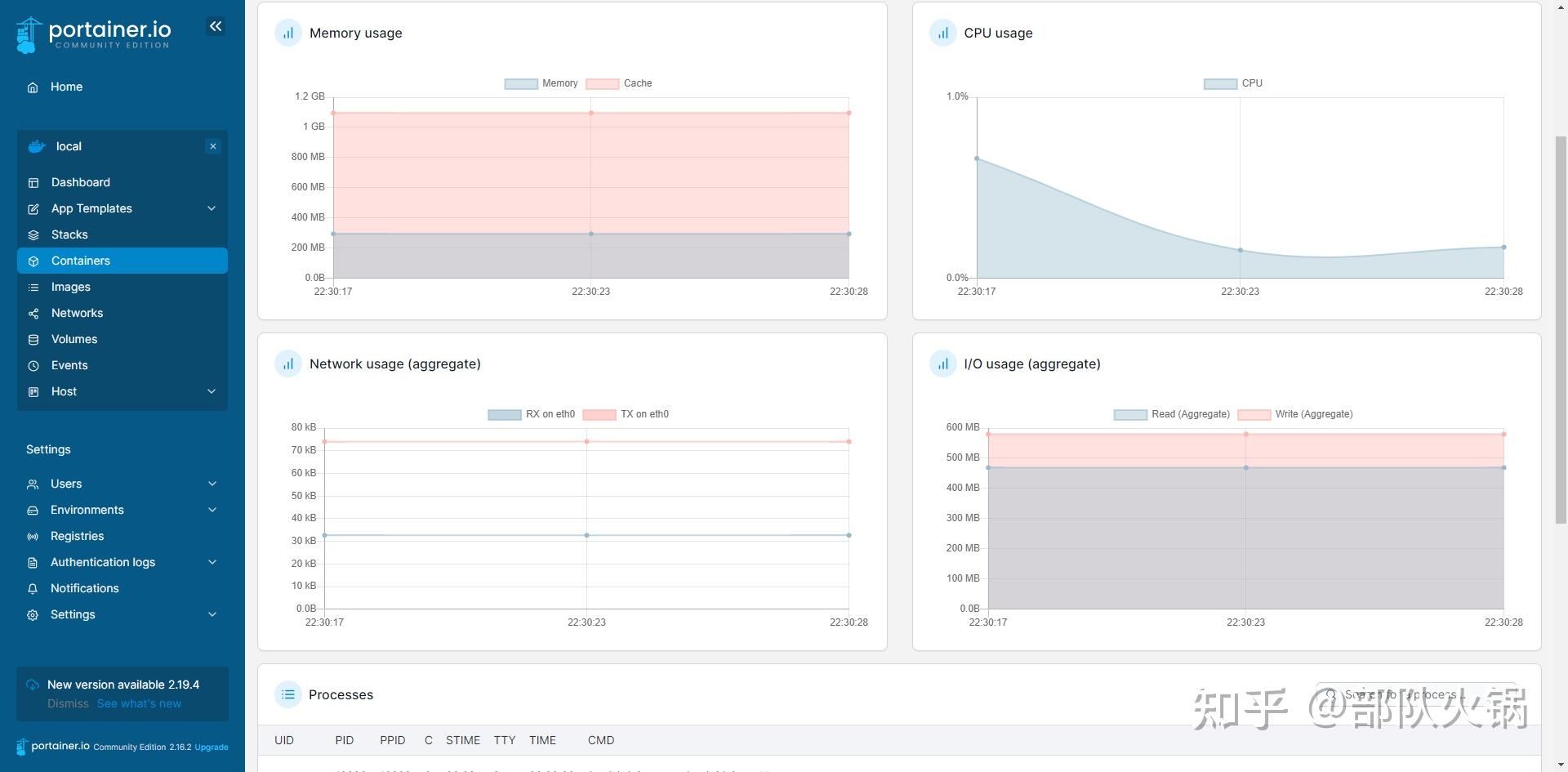 Docker 使用 | 安装 Docker UI工具 - 知乎