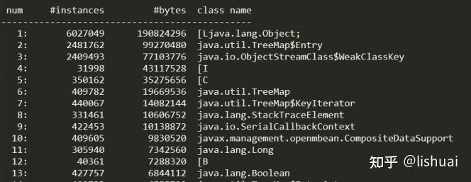 jvm linux环境常见问题排查与调优 - 知乎