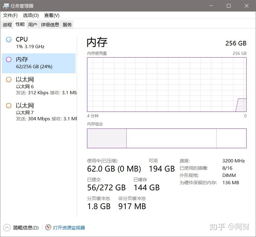 Windows系统怎么看计算机的RAM（内存）是DDR5还是DDR4？ - 知乎