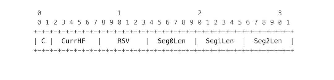终结BGP协议的安全漏洞——下一代互联网架构SCION - 知乎