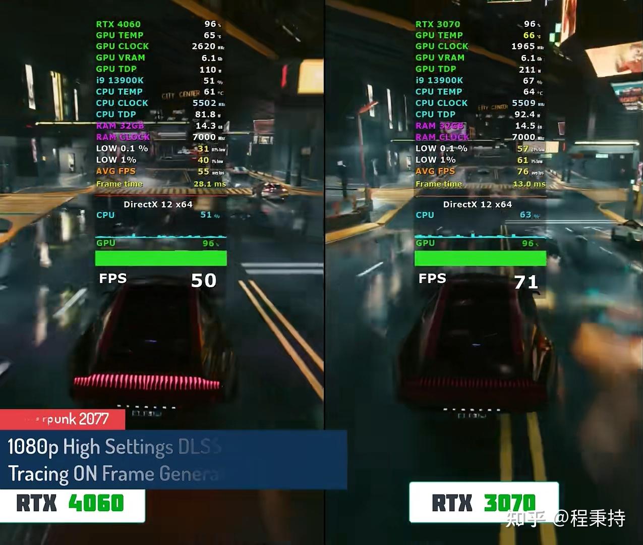 RTX3070和RTX4060应该选哪个? - 知乎