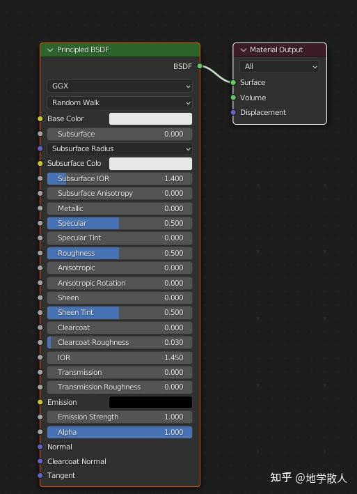 QGIS+Blender（3）——创建三维地形图（有手就行） - 知乎