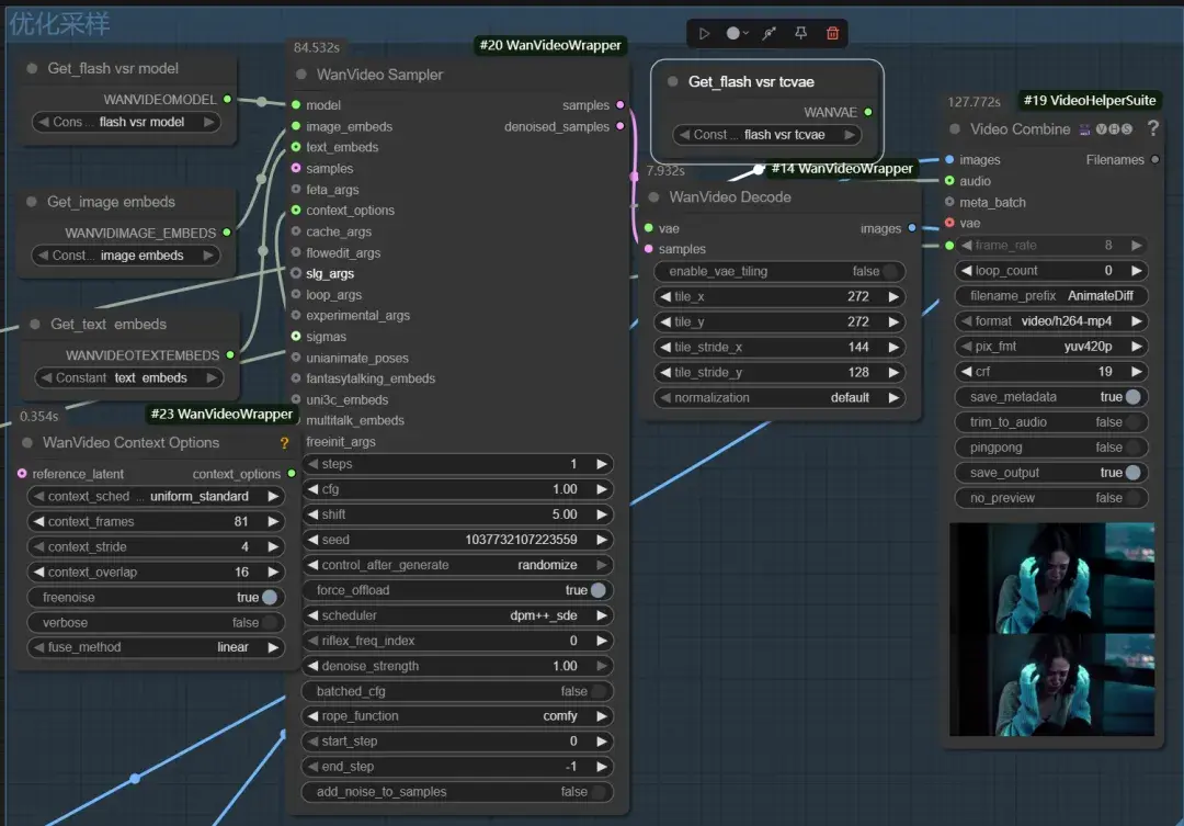 FLASHVSR视频高清放大，快速高效和模糊视频说拜拜！ - 知乎