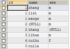 数据库中count(1),count(*),count(column)的区别 - 知乎