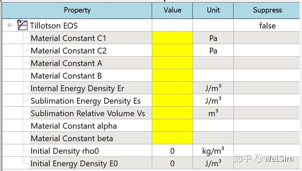 冲击与爆炸分析中的状态方程EOS - 知乎