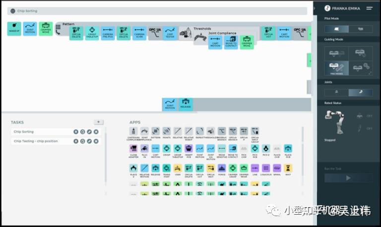 浅析Franka最新产品FP3 - 知乎